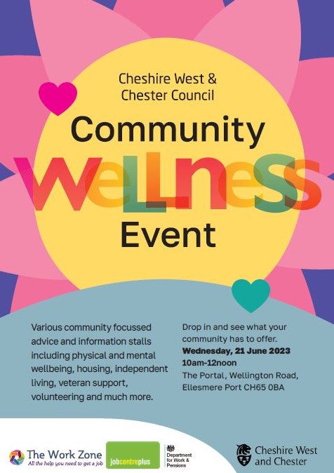 Community Wellness Event - Disability Positive